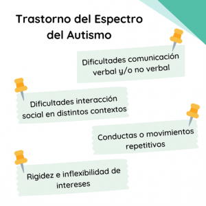 ¿Qué es TEA? Descúbrelo - Expresat